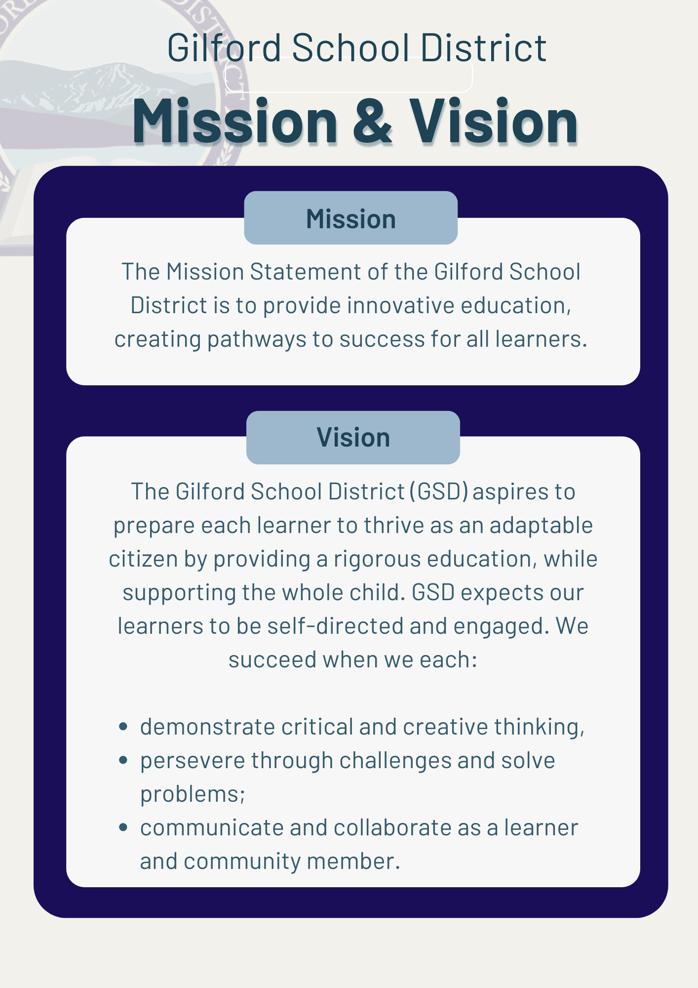 Mission & Vision - Gilford School District