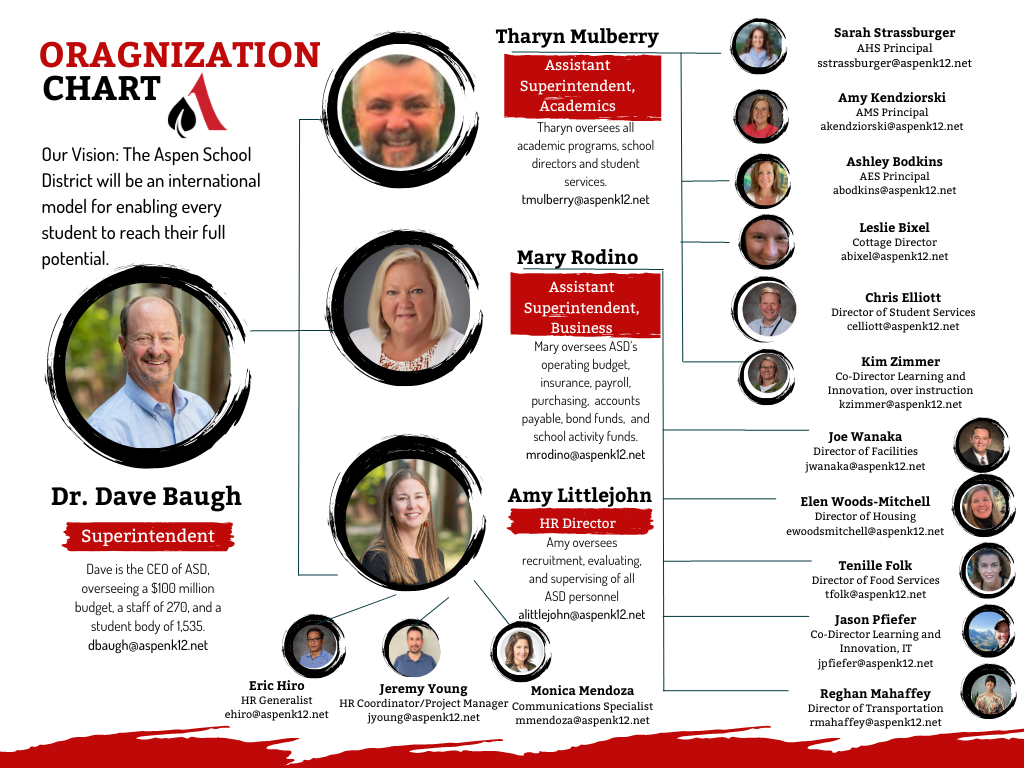 Home - Aspen School District