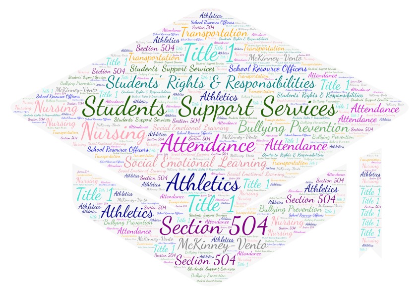 Students' Support Services - Chicopee Public Schools