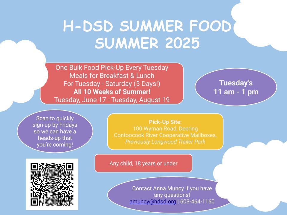 Summer Food Service Program (SFSP) Summer 2025 - School Administrative ...