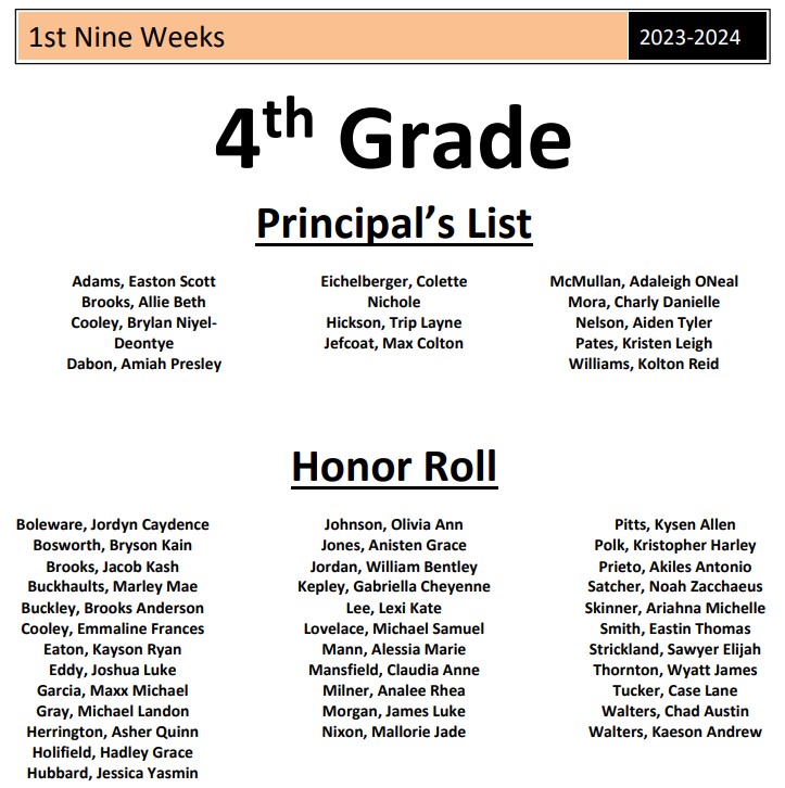 Home - East Jones Elementary School