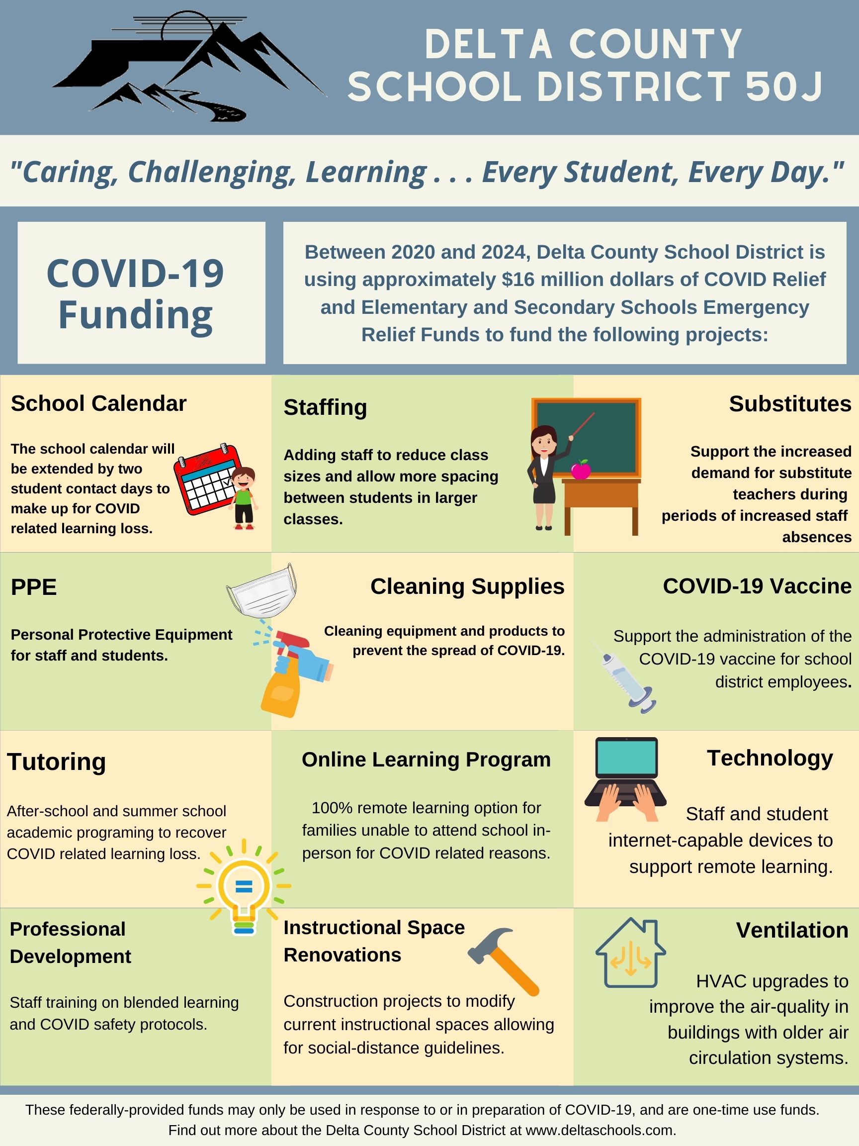 Home - Delta County Joint District No. 50