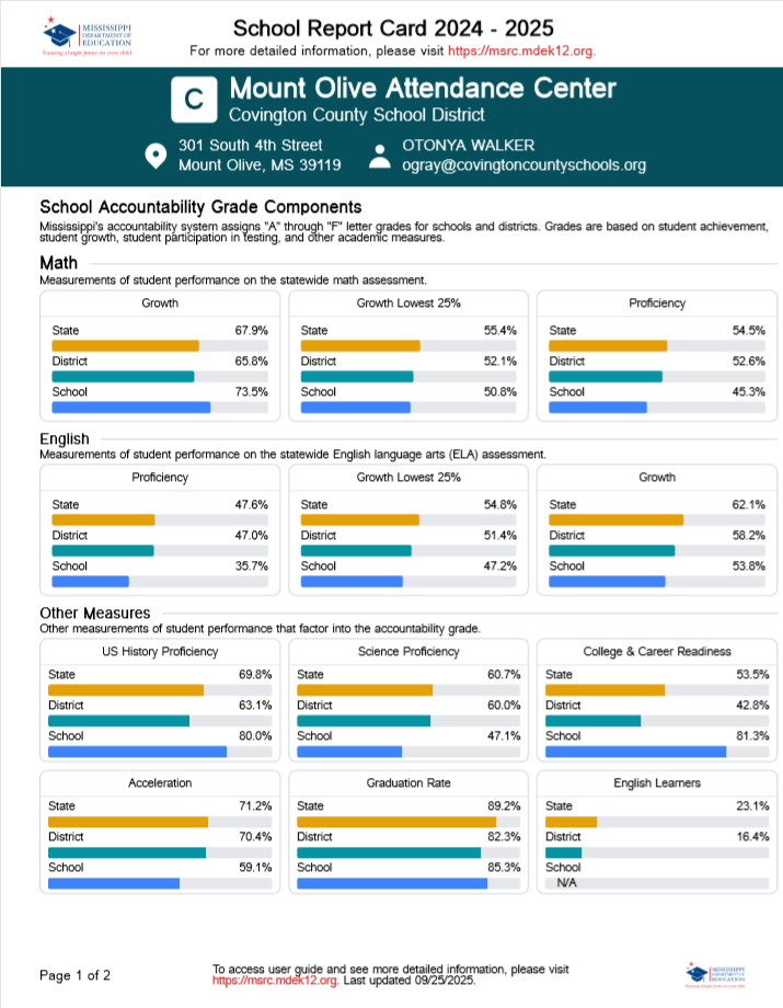 Home - Mt. Olive Attendance Center