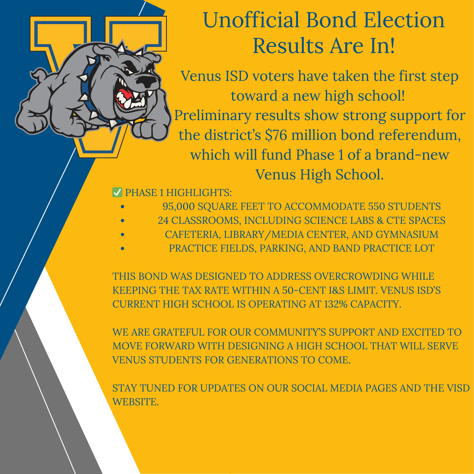 Bond Information - Visit www.VenusIsdBond.net for Bond Details - Venus ...