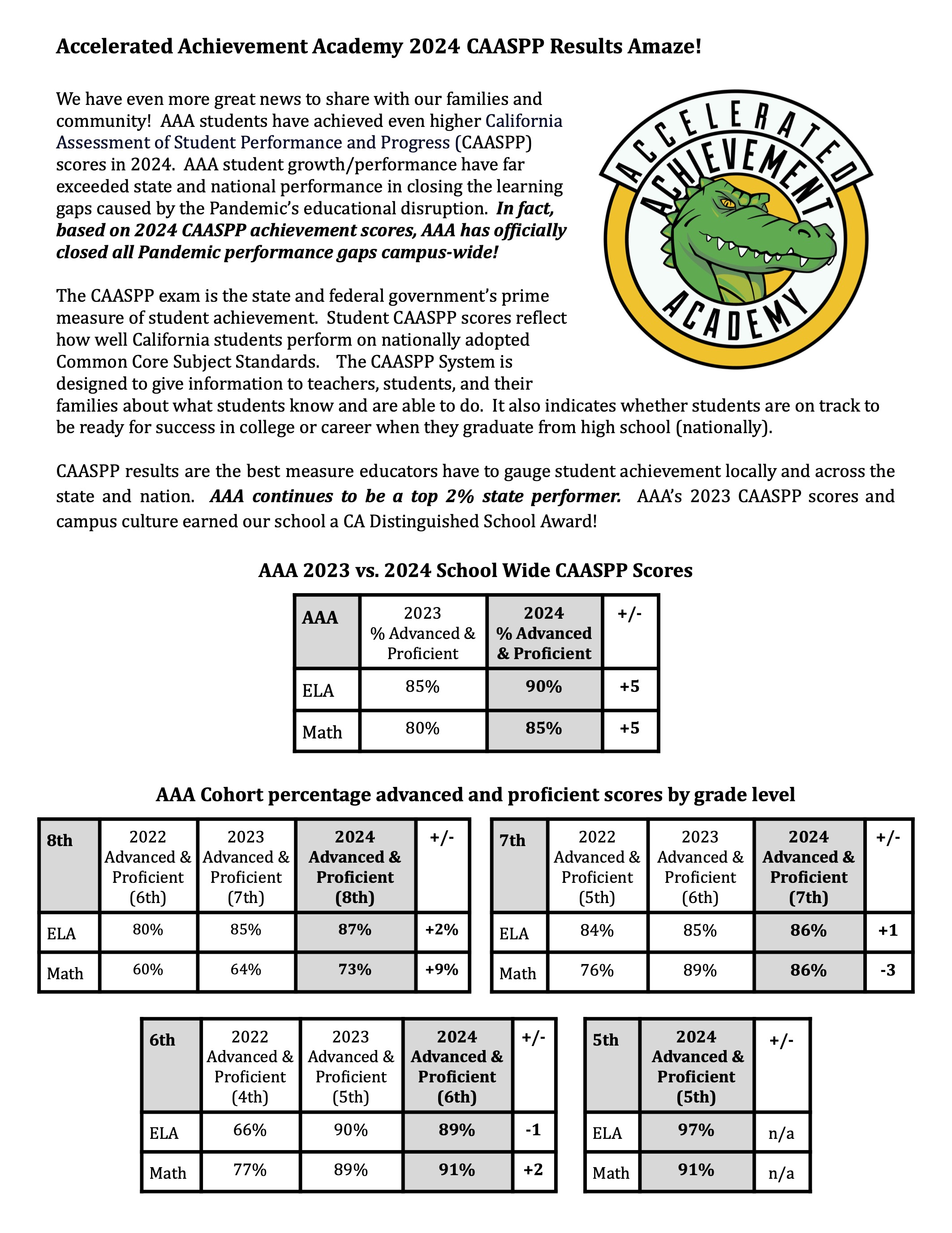 Home - Accelerated Achievement Academy