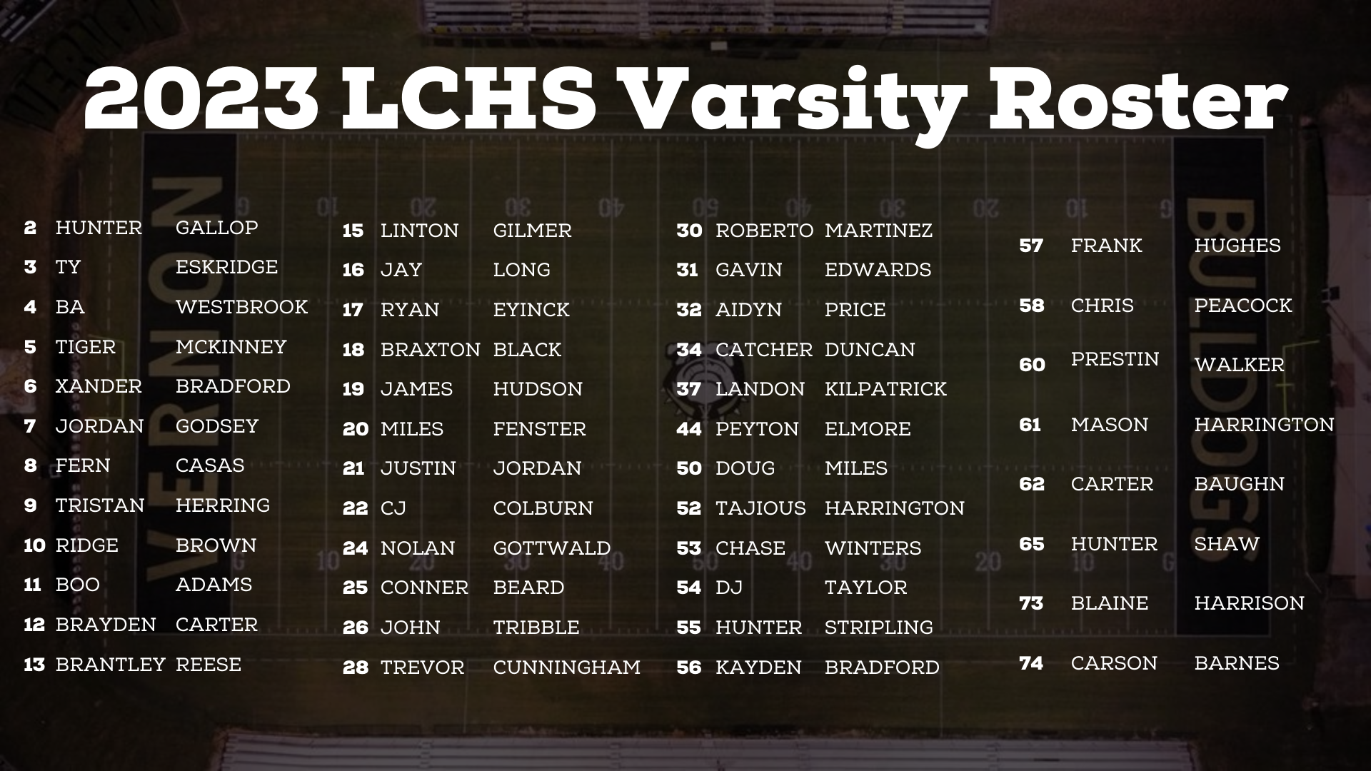 Bulldog Football - Lamar County School District