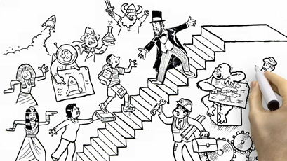 Connecticut Standards - North Branford Public Schools