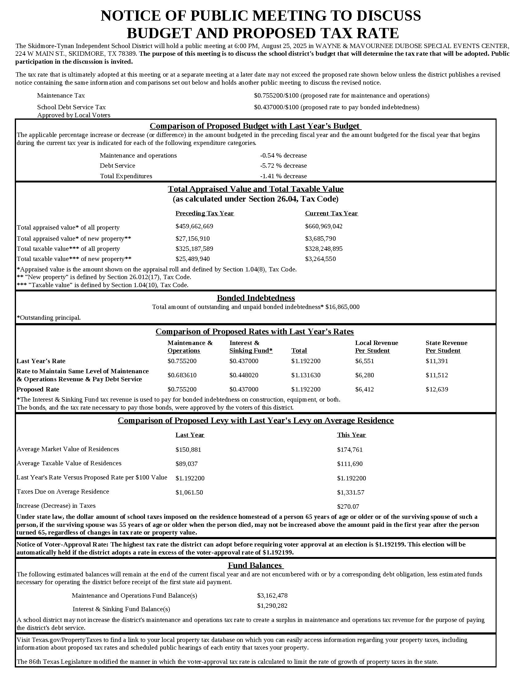 Home - Skidmore-Tynan Independent School District