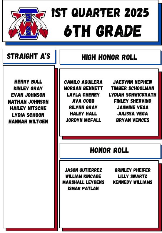 Home - Iroquois West Middle School