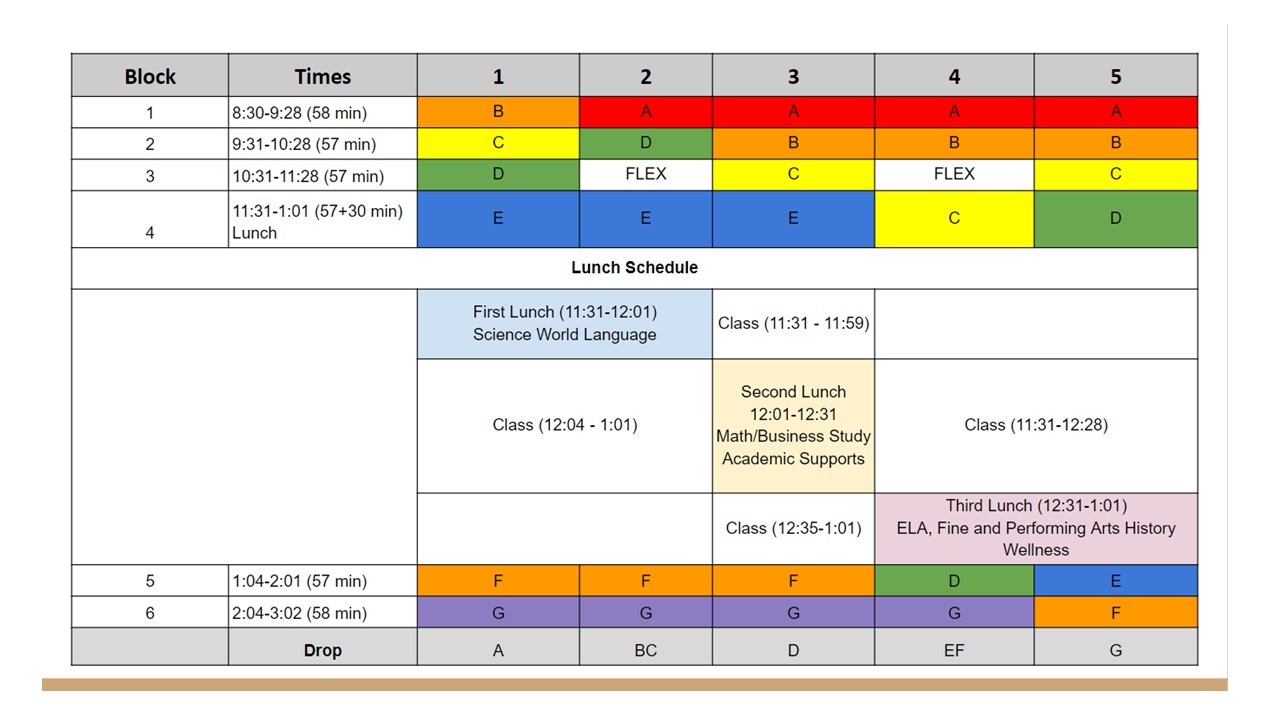 Pilot Schedule - Reading Memorial High School