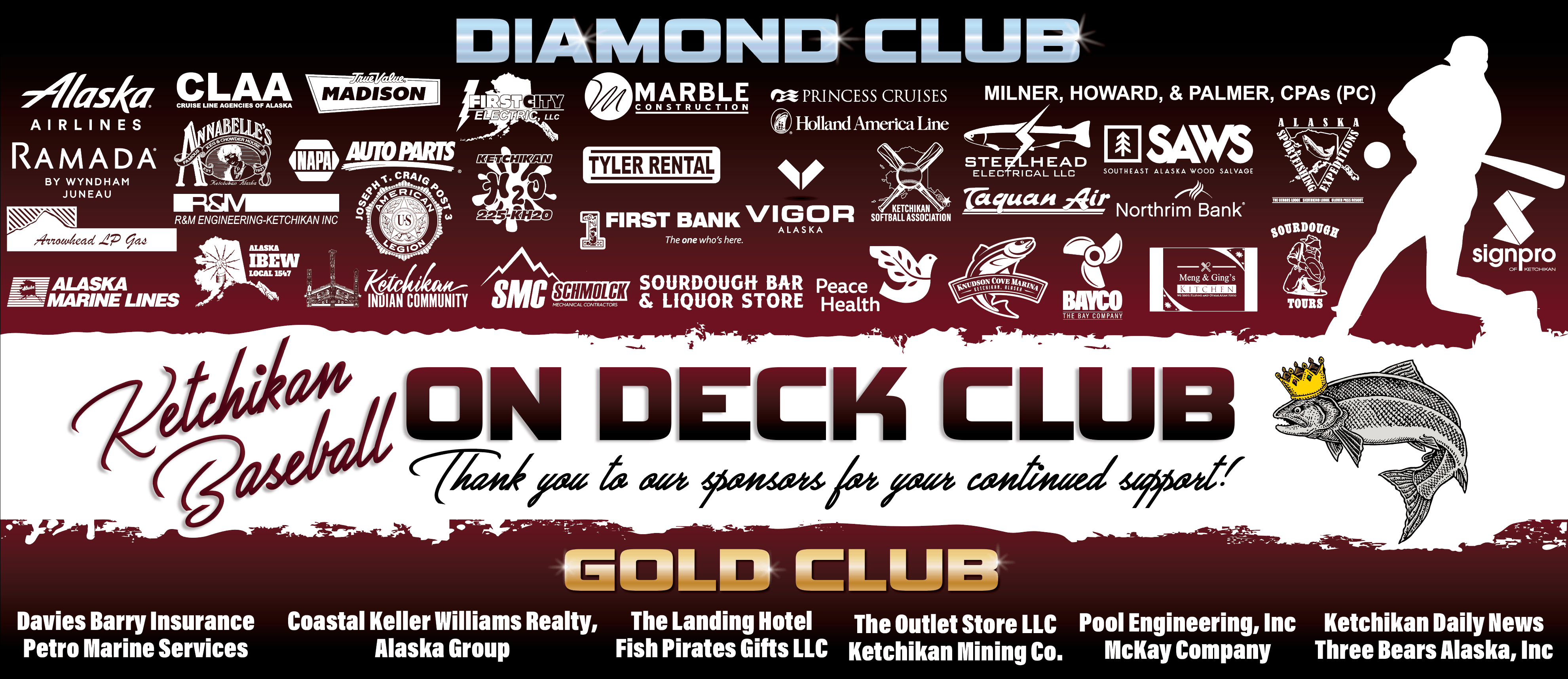 Athletics - Ketchikan High School