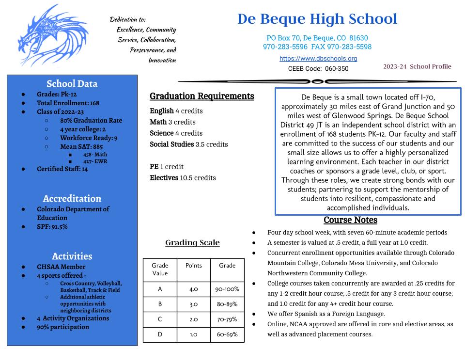 Home - De Beque Joint District No. 49