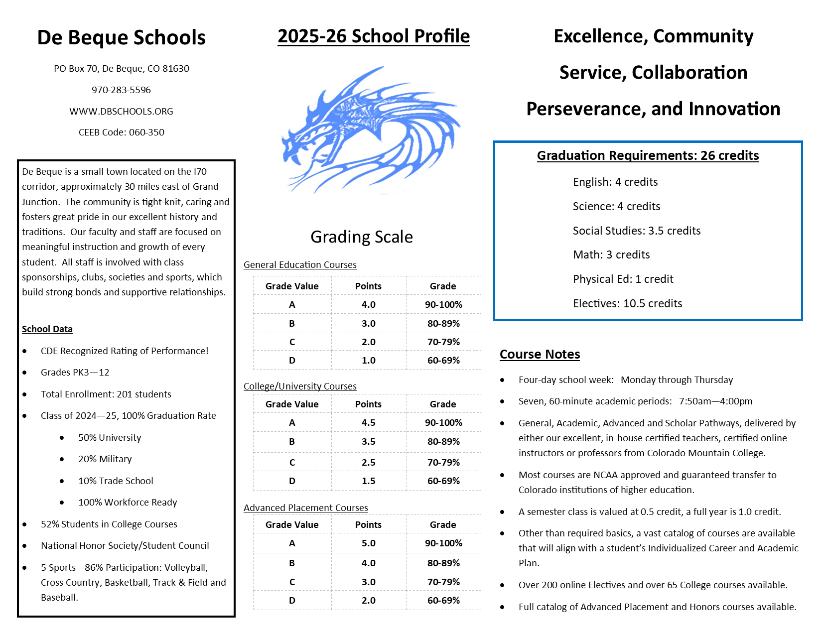 Home - De Beque Joint District No. 49
