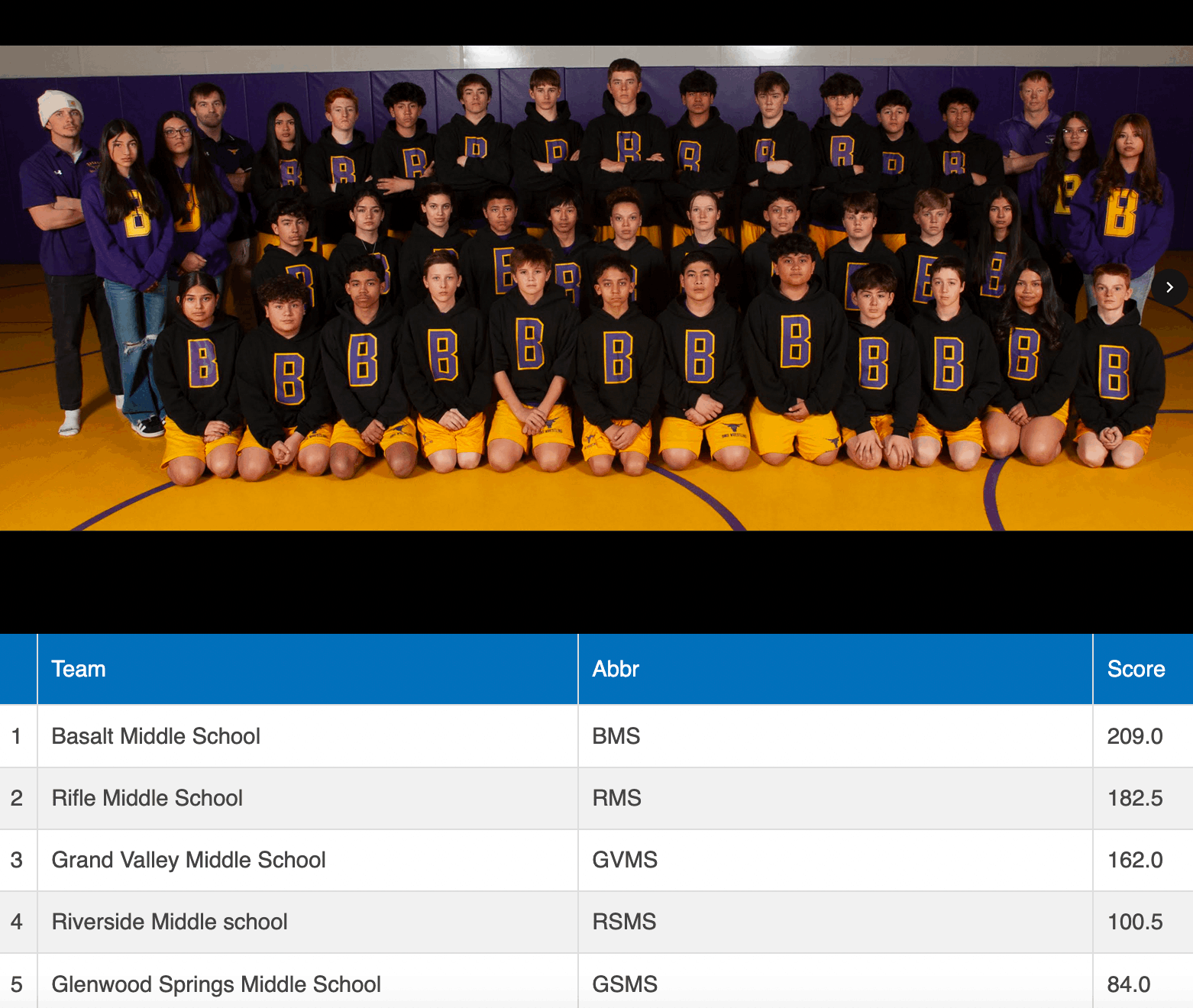 Home - Carbondale Middle School