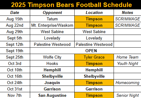 Athletics - Timpson Independent School District
