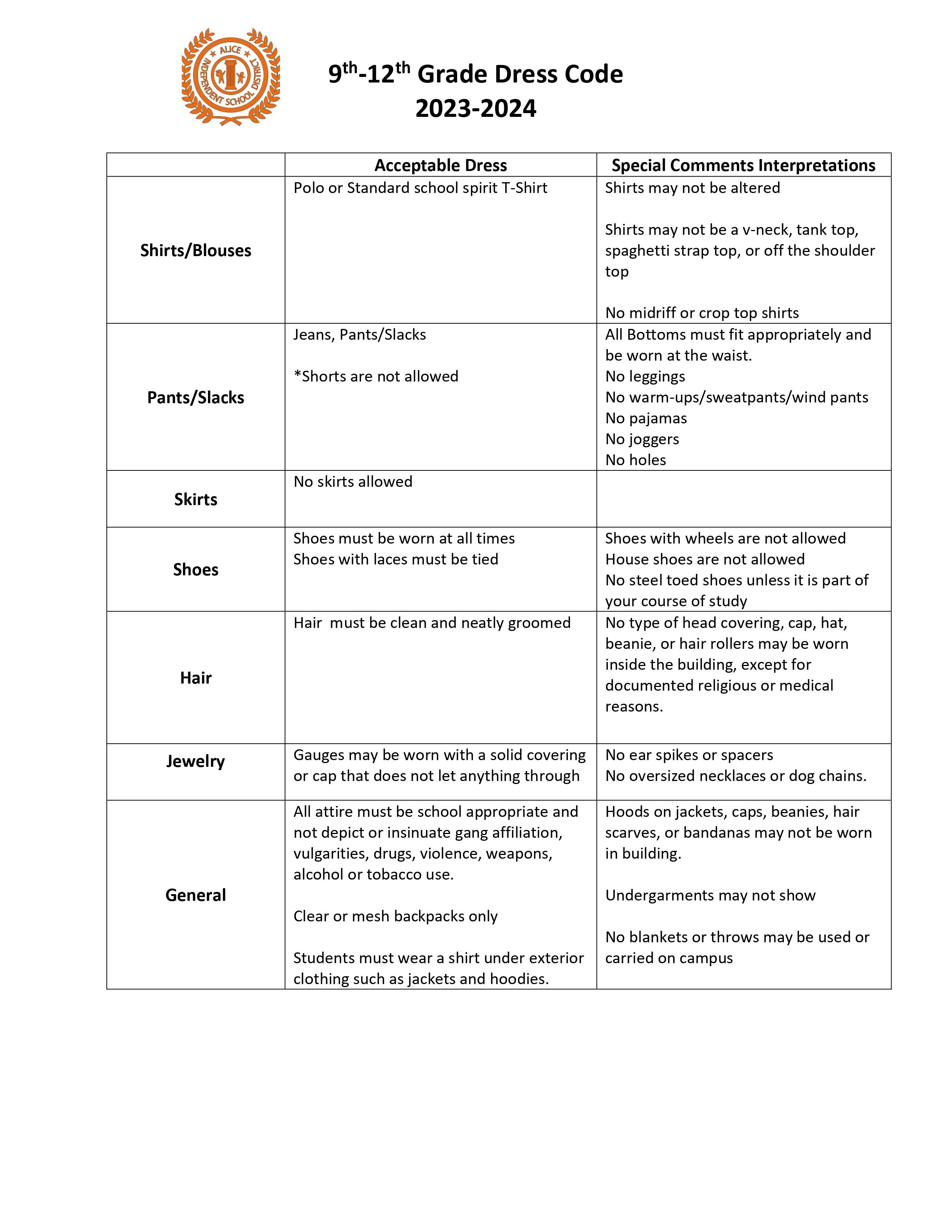 Home - Alice High School