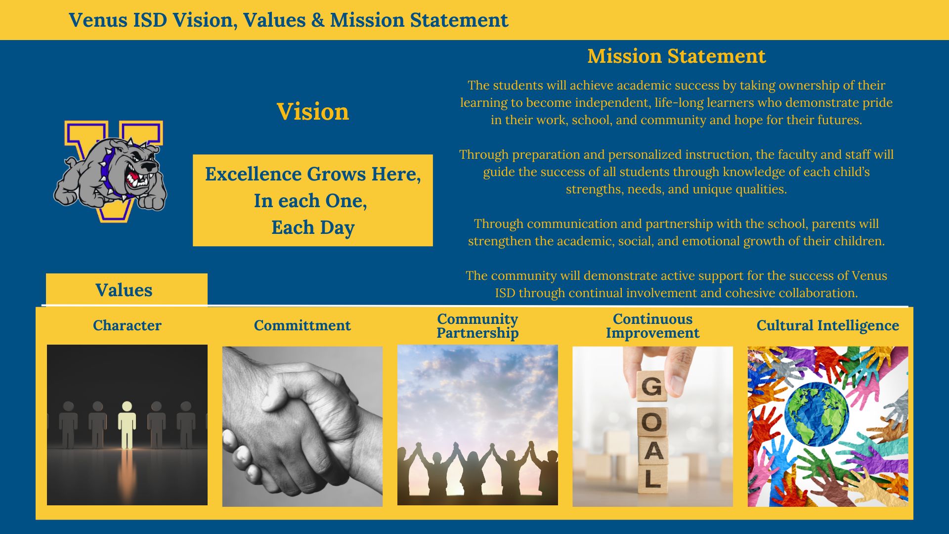 Departments - Venus Independent School District