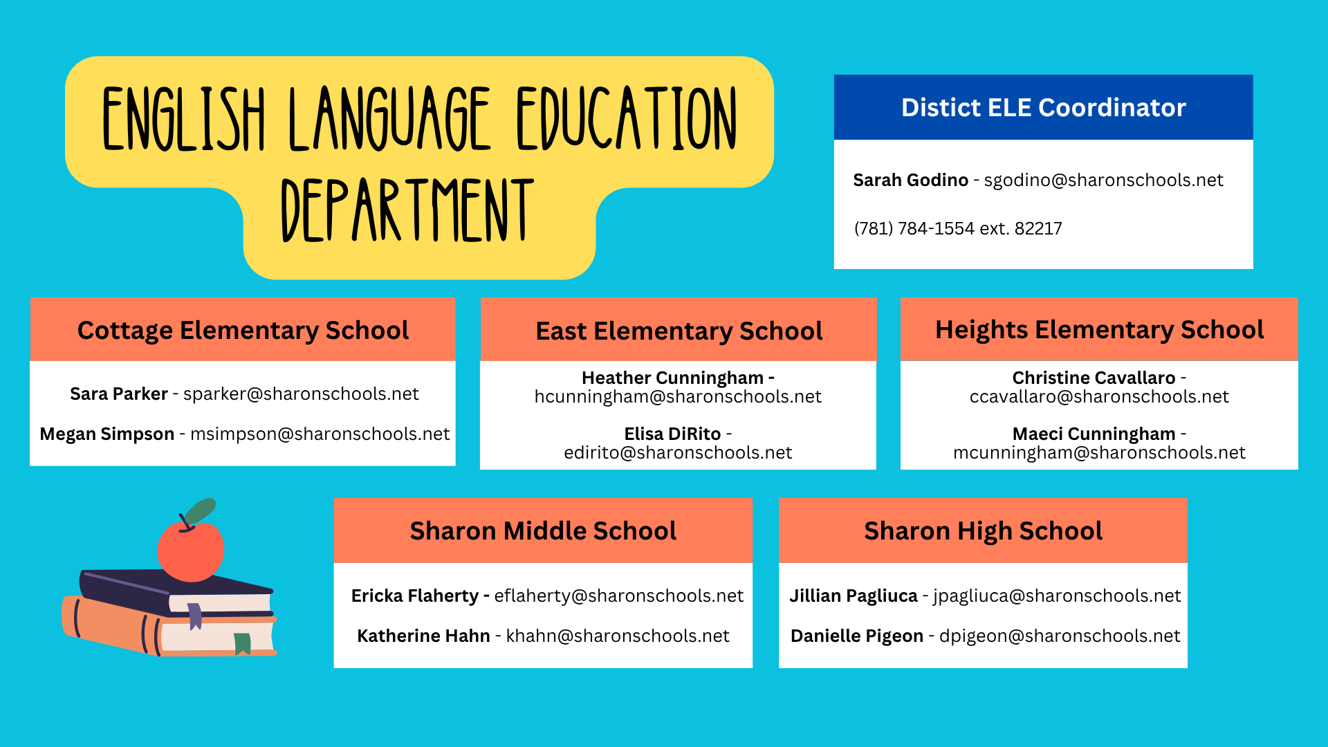 Departments - Sharon Public Schools