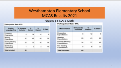 Home - Westhampton ES