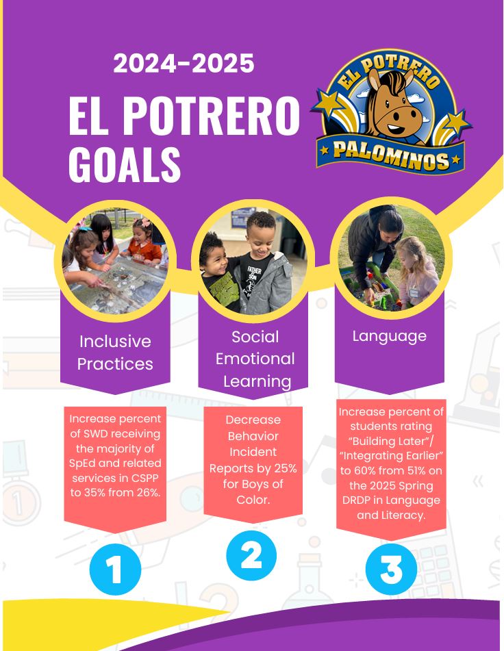 Home - El Potrero Elementary