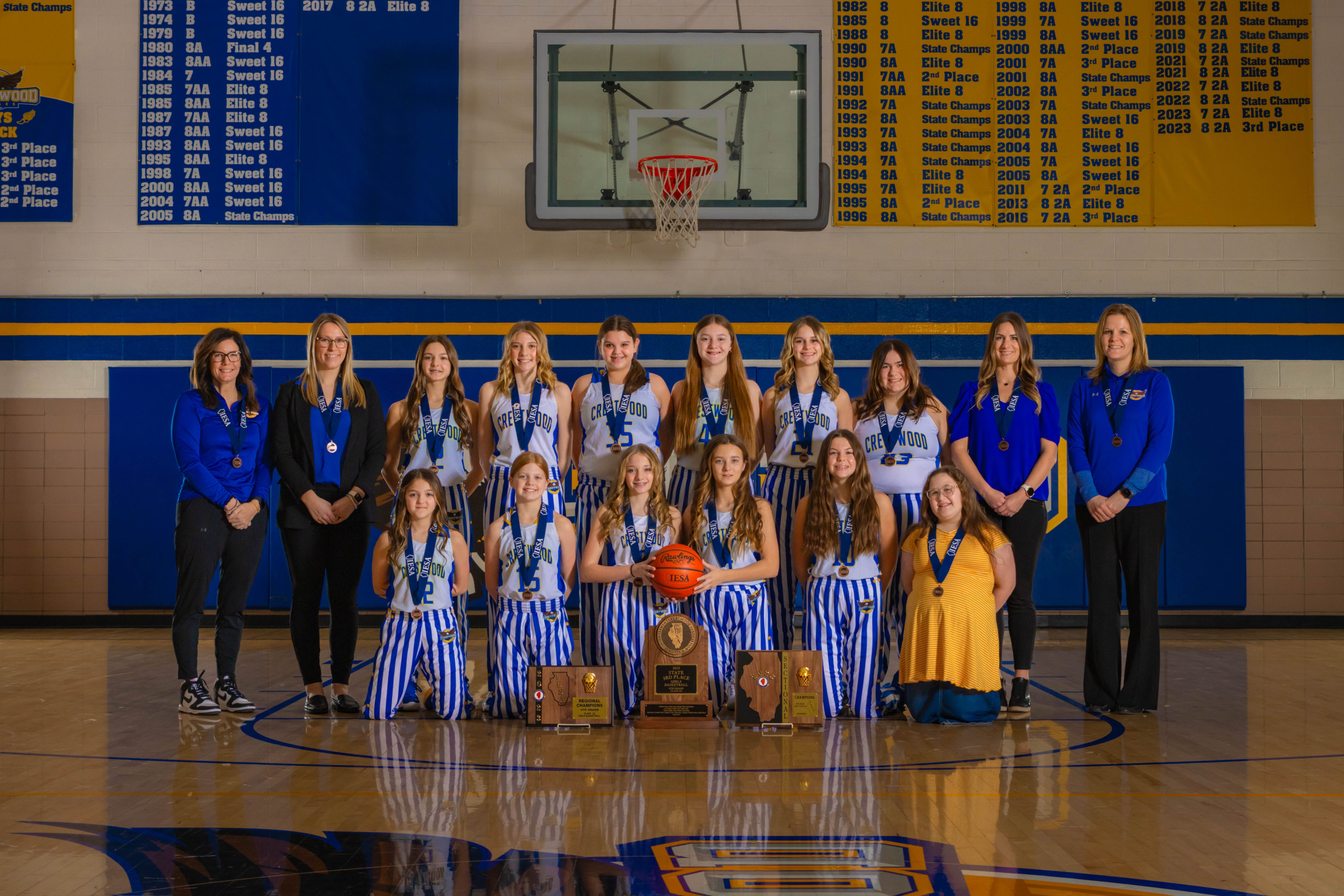 Home - Paris Community Unit School District 4